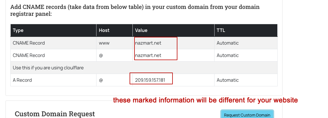 how to add custom domain in Cpanel – Documentation – Xgenious
