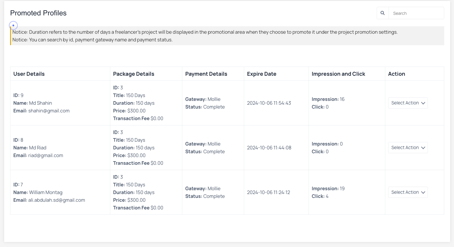 how to find list of promoted profile - Xgenious